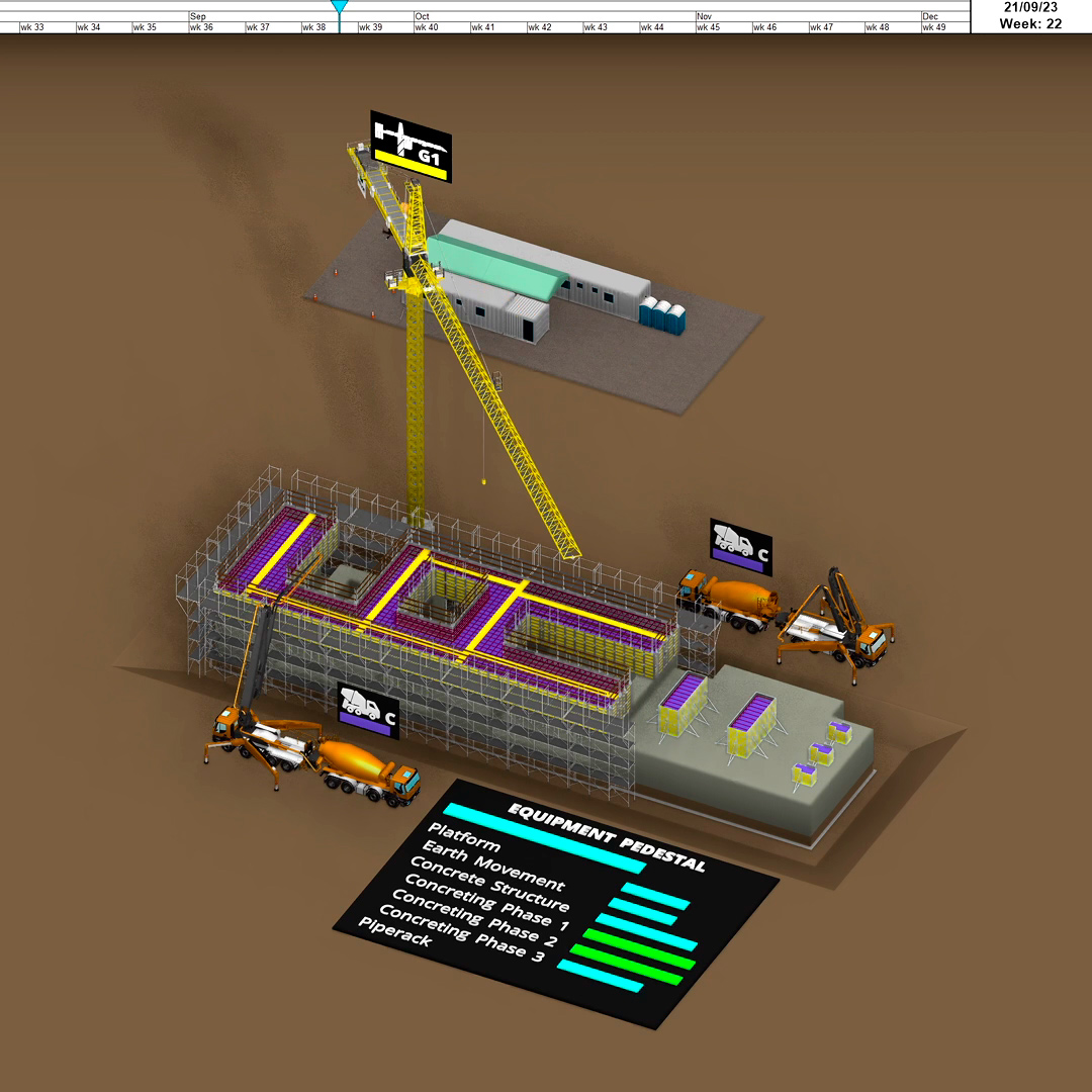 Virtuart – BIM 4D Planning & Unreal Engine Experiences